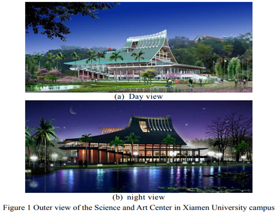 Xiamen University Concert Hall (Acoustic Design Case-Study) | by Shaikh Sofiyan | Medium