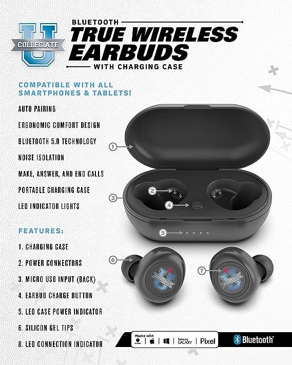 SOAR NCAA Unisex True Wireless Earbuds | by Design & Marketing | Aug ...