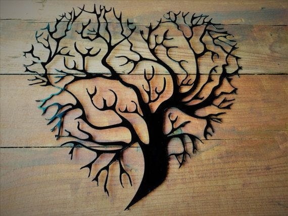 Different Types Of Modern Metal Wall Art | by Metalcraft Design | Medium