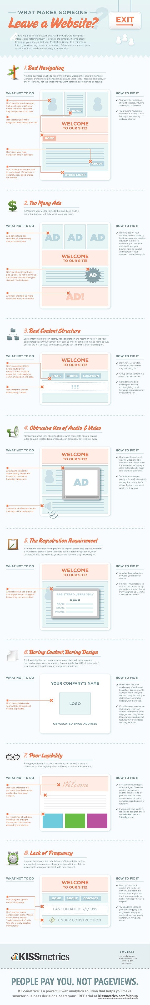 8 Website Design Flaws Affecting Conversion | by Fresh Face | Medium