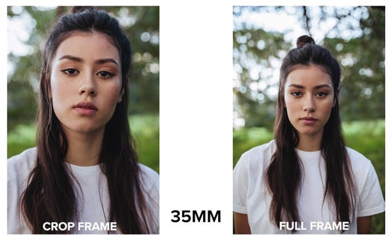 Videography Full Frame or Cropped: Ultimate Guide | by Gregory Hawkins ...