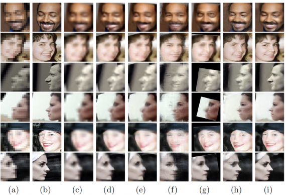 True Face Super-Resolution Upscaling | by NeuroHive | Neurohive - CV ...