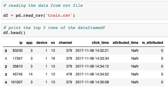 TalkingData AdTracking Fraud Detection | by Mohit Angrish | Analytics ...