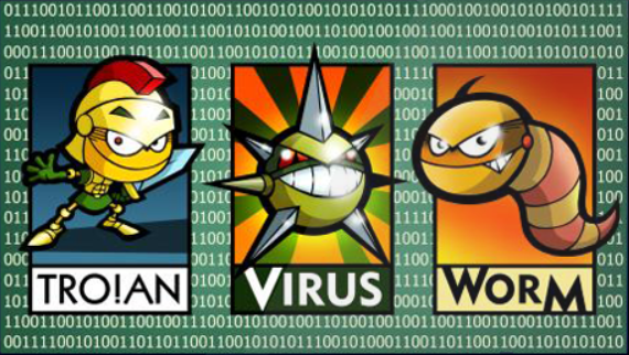 Exploring the Dark Side of Software: Malware | by Yasinardogann | Medium
