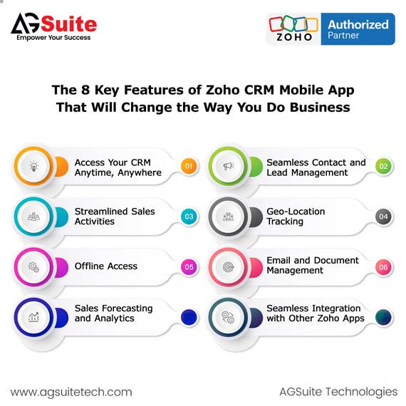 The 8 Key Features of Zoho CRM Mobile App That Will Change the Way You Do Business | by AGSuite ...