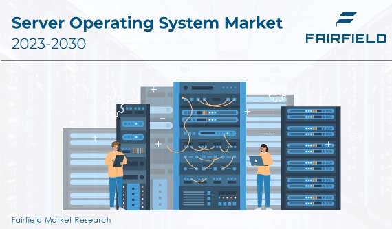 Unleashing the Power: The Evolution of Server Operating Systems in 2030 ...