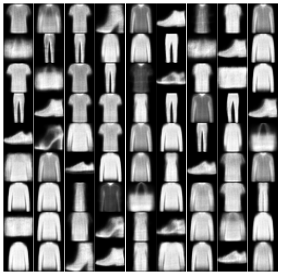 Vaes Indirect Sampling From Latent Image Distribution By Diego Unzueta Towards Data Science