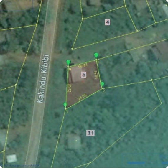 Understanding Land Measurement: A Brief Overview. | by Saghir Aslam ...