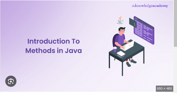 Method in java - Mukesh Nirmal - Medium