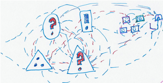 A Rich Picture to Reframe My Systems Approach | by Rachel Myslivy ...
