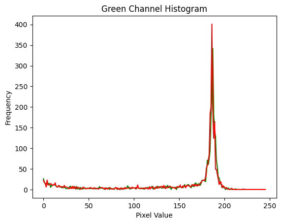 2D image analysis tutorial. Part2 — Image analysis using OpenCV | by Sorin Tanasa | Medium