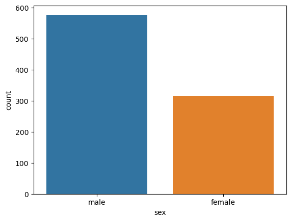 Advanced Functional EDA. Exploratory data analysis (EDA) is used… | by ...