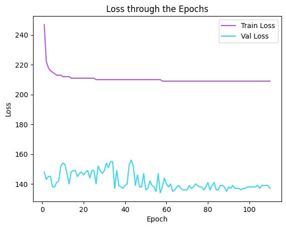What We Learned While Training a Conformer-Based Speech Recognition ...