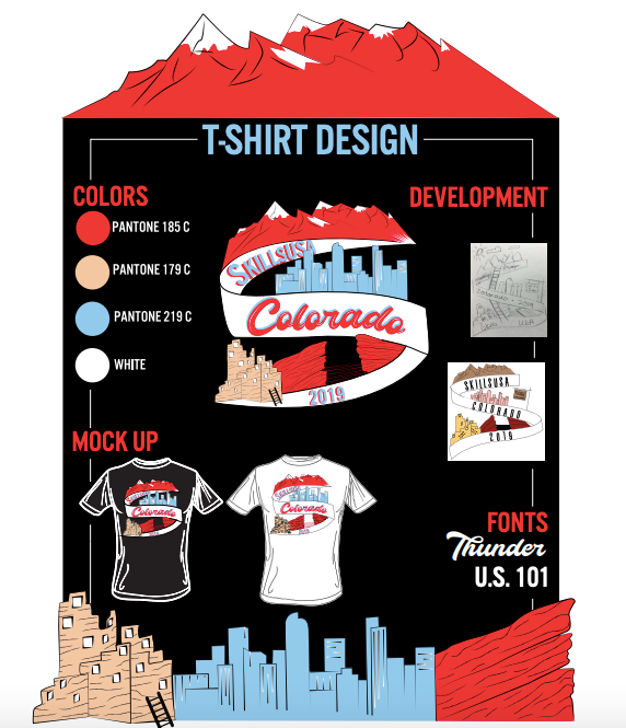Print Design Isn’t Dead. why print design is still important and… | by ...