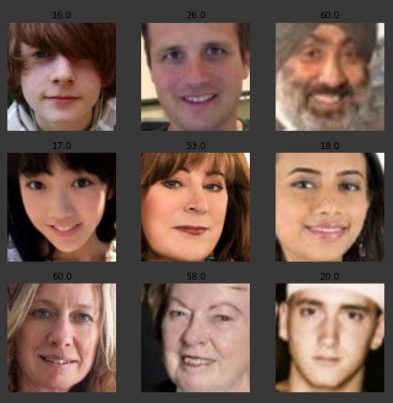 Facial age prediction with Fastai2 | by Ajaykumaar S | Analytics Vidhya ...