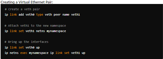 Network Namespaces and Containers | by ShivajiKant | Medium