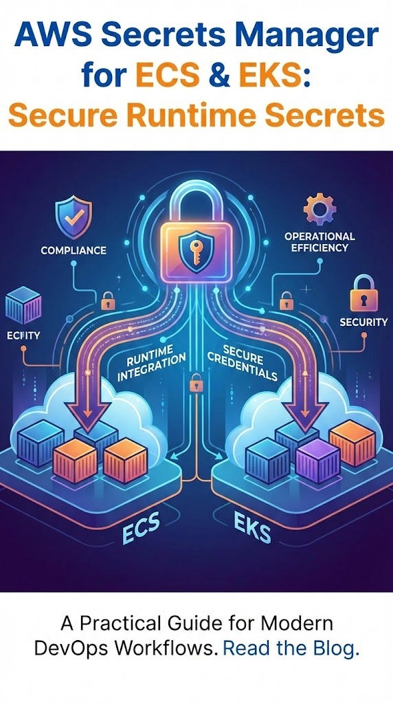 AWS Secrets Manager for ECS & EKS: Secure Runtime Secrets | by Ankit ...