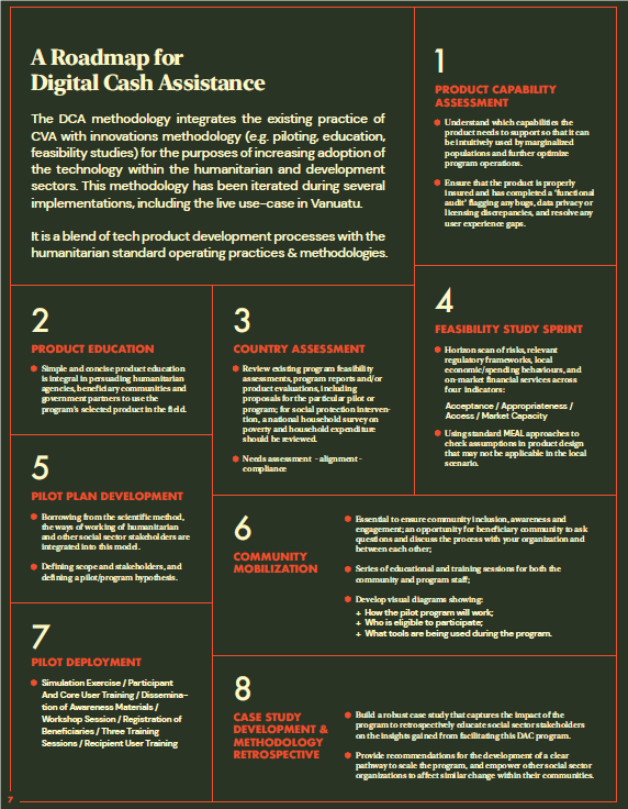 Digital Cash Assistance: From Tech to Transformative Aid Policy | by ...
