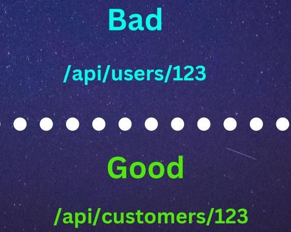 10 REST API BEST PRACTICES. Photo by Christopher Gower on Unsplash | by ...