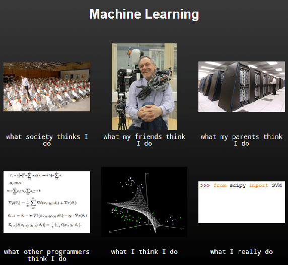 Machine learning with linear regression and gradient decent part 4 ( THE CODE!!) | by Somto Achu ...