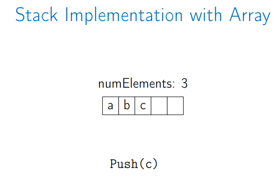 Understanding Data Structures Stacks Module 1 Part 2 By Leetcodewithme Medium