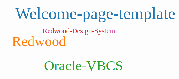 Redwood : Welcome page template and its settings in Oracle VBCS | by ...