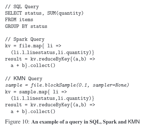 Paper review: The power of choice in data-aware cluster scheduling | by ...