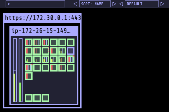 Kube Ops View on OpenShift | by Bernd Malmqvist | Medium