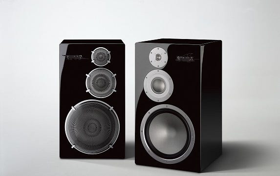 What is a Loudspeaker? | Electronics Note | by Tech Hub | Medium