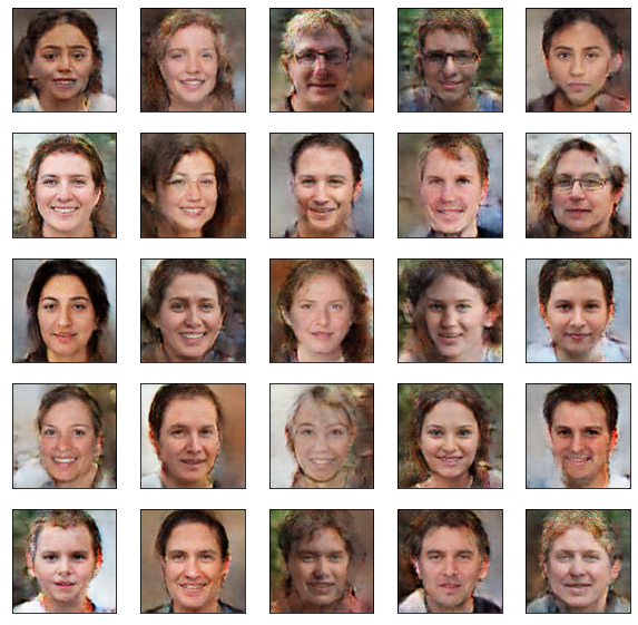 Generating Realistic Human Faces Using GANs: A Step-by-Step Guide | by ... Generating Realistic Human Faces Using GANs: A Step-by-Step Guide | by ...