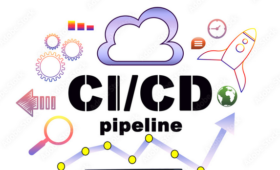 The Importance of Pipelines and CI/CD in Modern Software Development ...