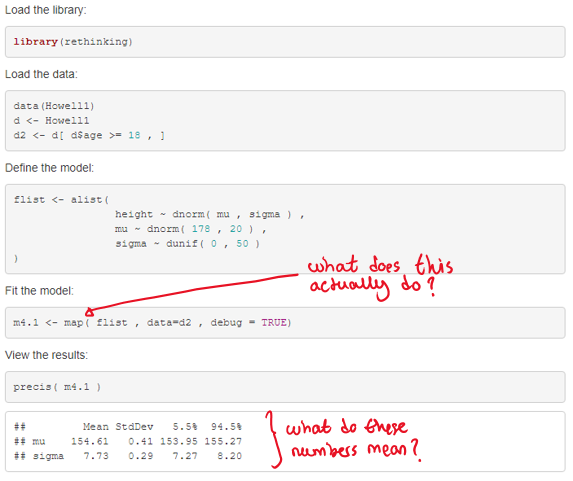 Introduction To Bayesian Inference | by ___ | Analytics Vidhya | Medium