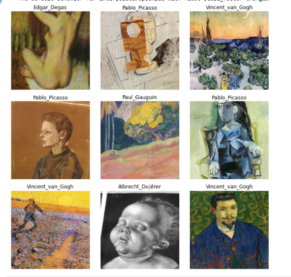 Week #3 — Identification of Artists by Their Paintings with Machine ...