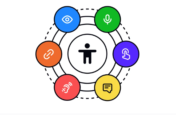 7 Most important UX Design Factors that Influence User Experience | by ...