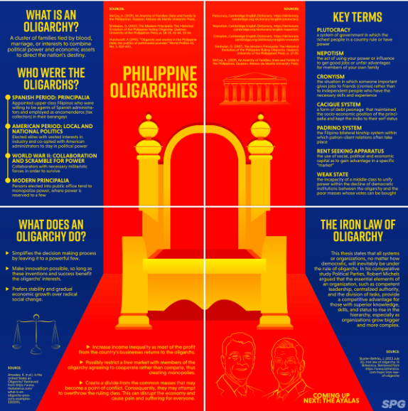 A Brush with Philippine Oligarchies | by Karl Christian Canlas | Medium