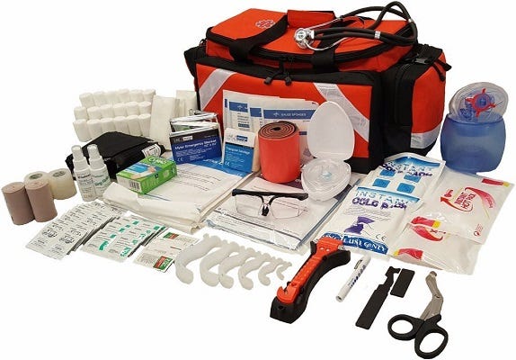 Emergency medical supplies market (US$ 24.90 Bn): Industry forecast ...