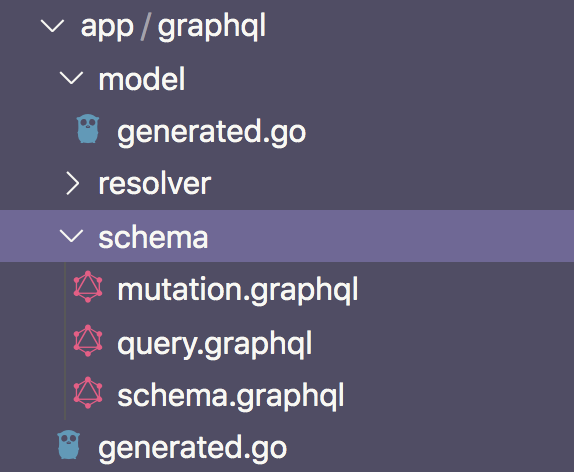 GraphQL server ด้วย gin, gqlgen part 1 | by aunn | Medium