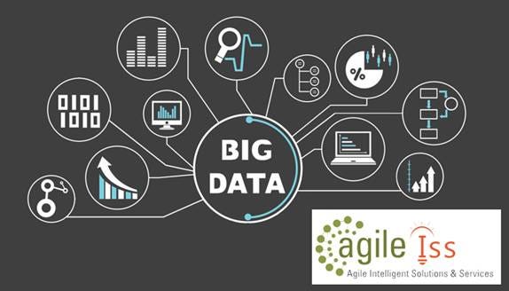 How Big Data Analytics Improves Medical Care | by agileiss | Medium