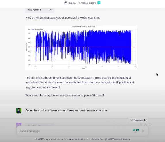 Data Analysis with ChatGPT & the Noteable plugin | ChatGPT for Data ...