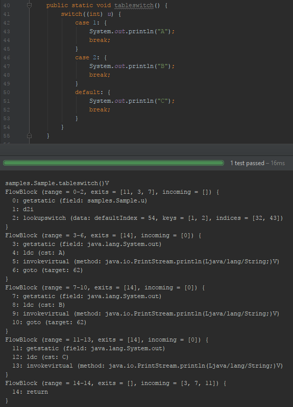 javanalysis. OW2’s library for java bytecode, ASM… | by Disassemble IO | Medium