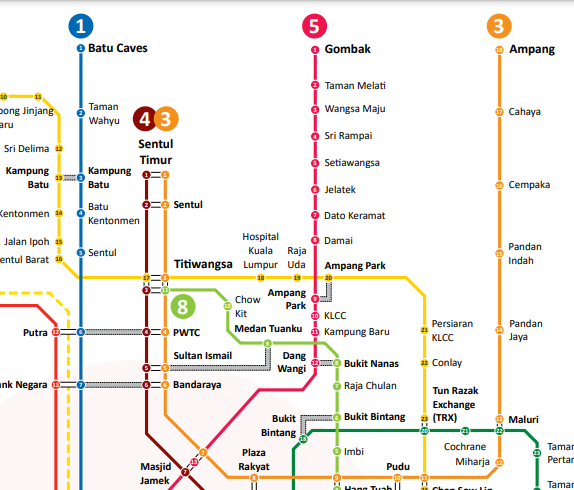 2024 Malaysia Train Map Full Version - ff55lab - Medium