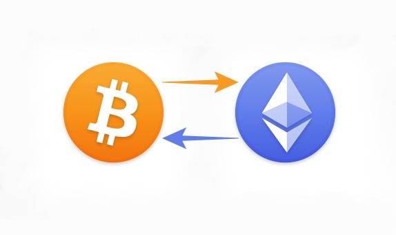 解讀造成 tBTC 緊急關閉的系統設計缺陷. 為了將 Bitcoin 相對龐大的市值注入到 Ethereum DeFi… | by ...