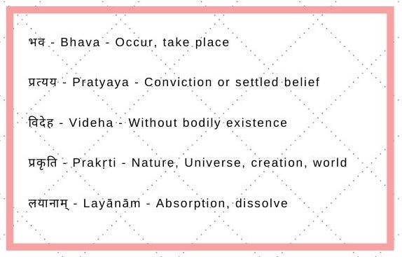 5 Elements Of Nature In Sanskrit