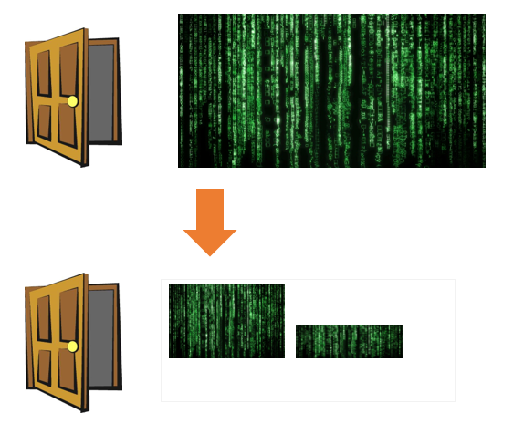 In-depth Understanding of LoRa and Finetuning a LLM using LoRa | by ...