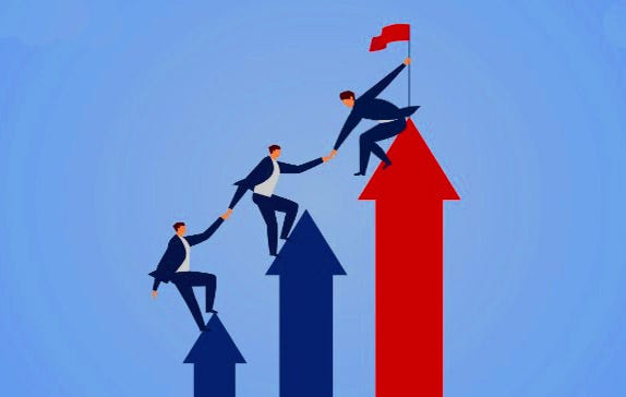 The 7 habit of highly effective people | by Chathura Walisinghe | Medium
