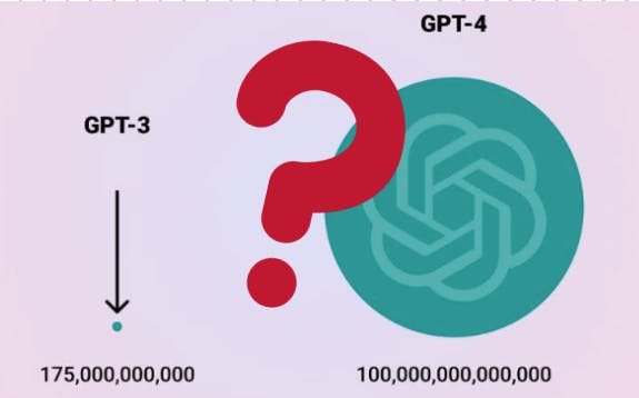 GPT-4 Will Be 500x Smaller Than People Think — Here Is Why | by Gregor ...
