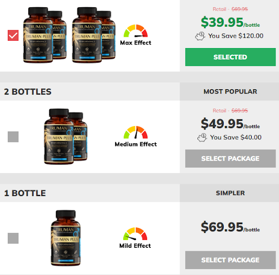 Truman Plus Male Enhancement Is it Good For Health Or Not? | by Officialtrumanplus | Medium