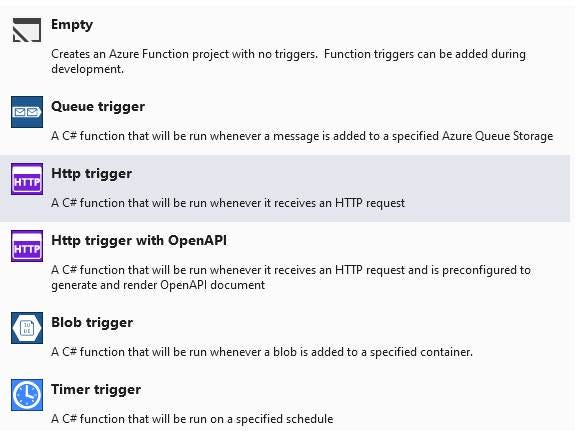 Debugging Azure Functions 1introduction By Bert O Neill Medium