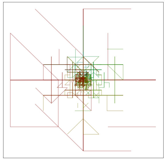 Fractal Cistercian Numeral Systems | by Kevin Horecka | Medium