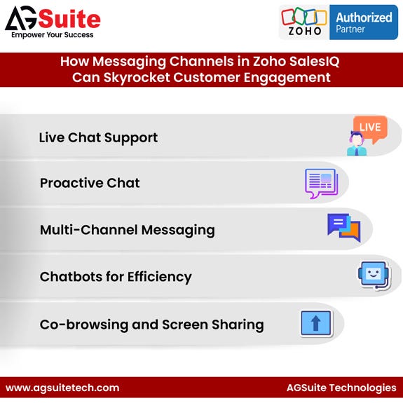 How Messaging Channels in Zoho SalesIQ Can Skyrocket Customer Engagement | by AGSuite | Jan ...